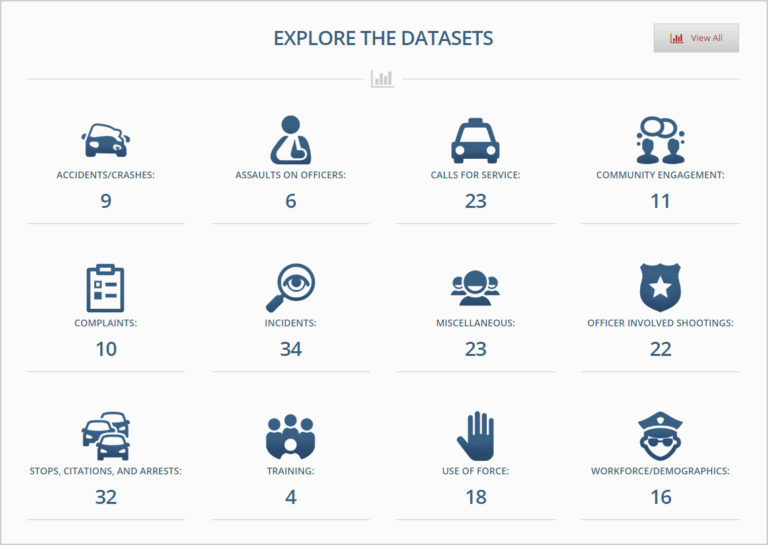 An Overview of the Police Data Initiative (PDI) - Police Data Initiative